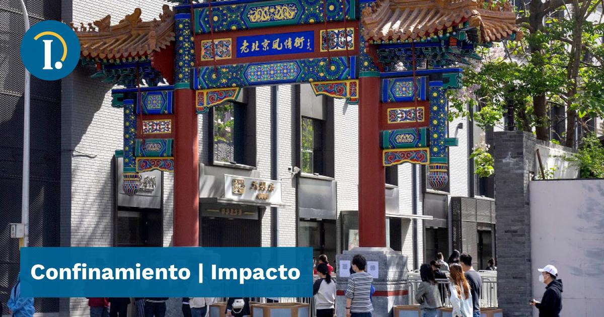 Confinamiento - Impacto